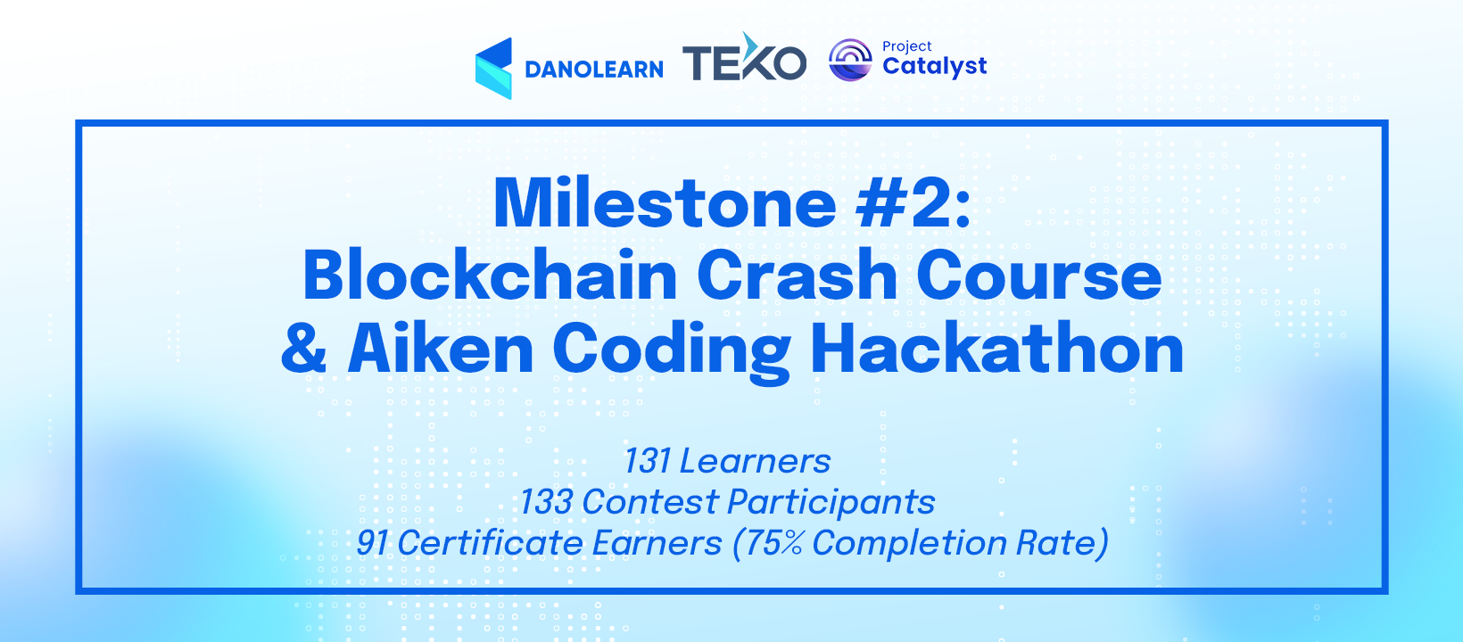 Testing Result | Aiken Coding Hackathon #2: A Successful Conclusion ...